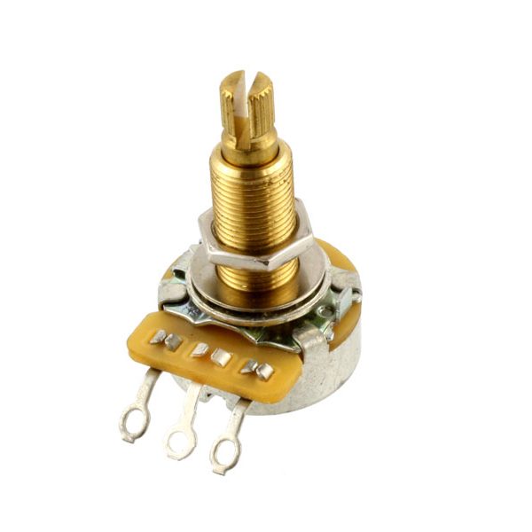 Guitar Amplifier Input Jack Mono – MLC Retail Ltd